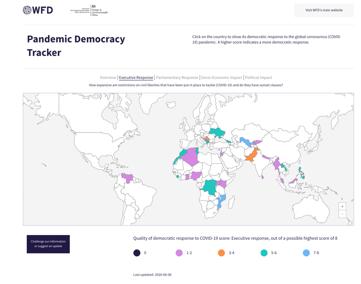 Westminster Foundation for Democracy | Hominid Studio